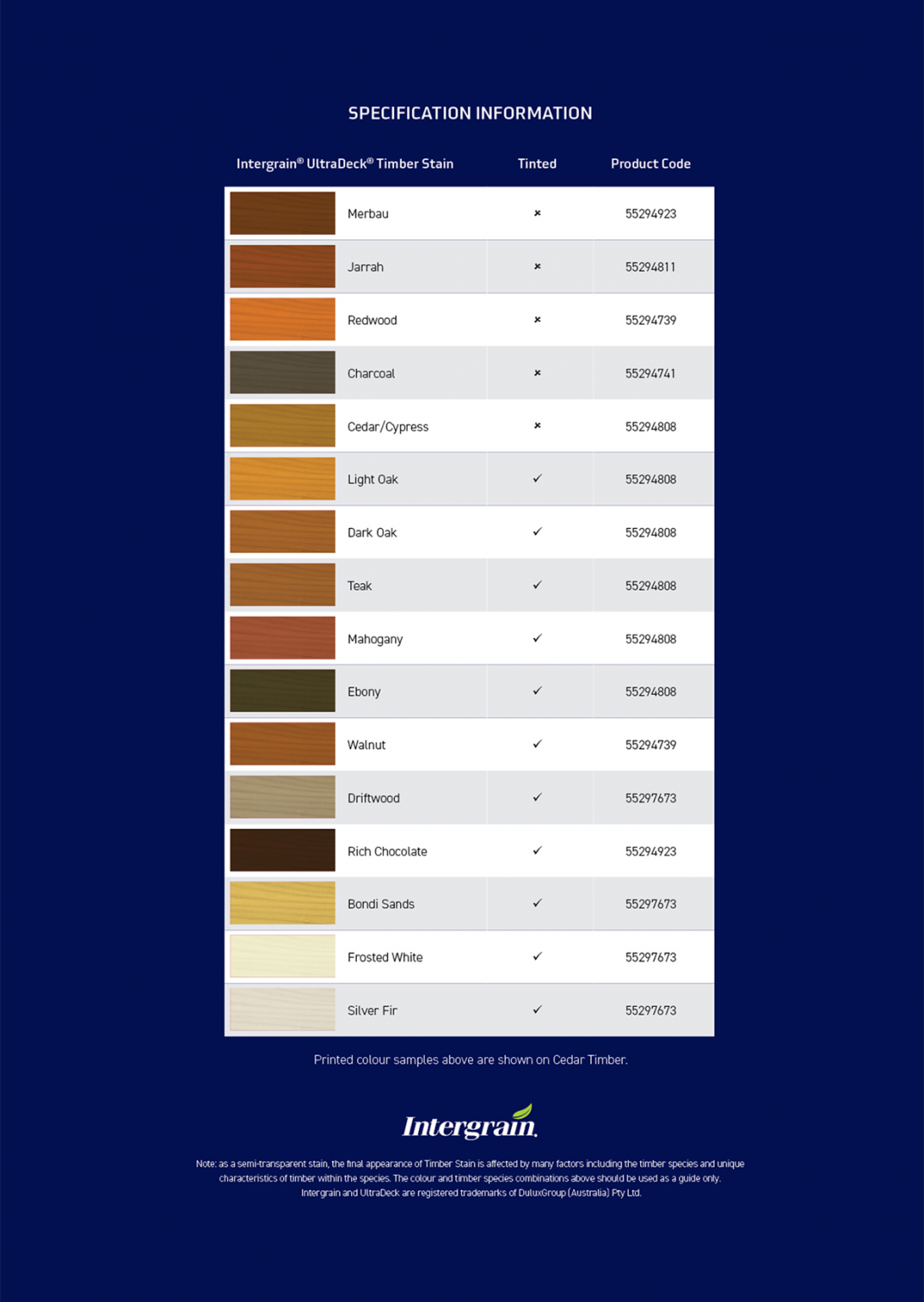 Exterior Timber Stain Colour Chart Samples - The Timber Studio